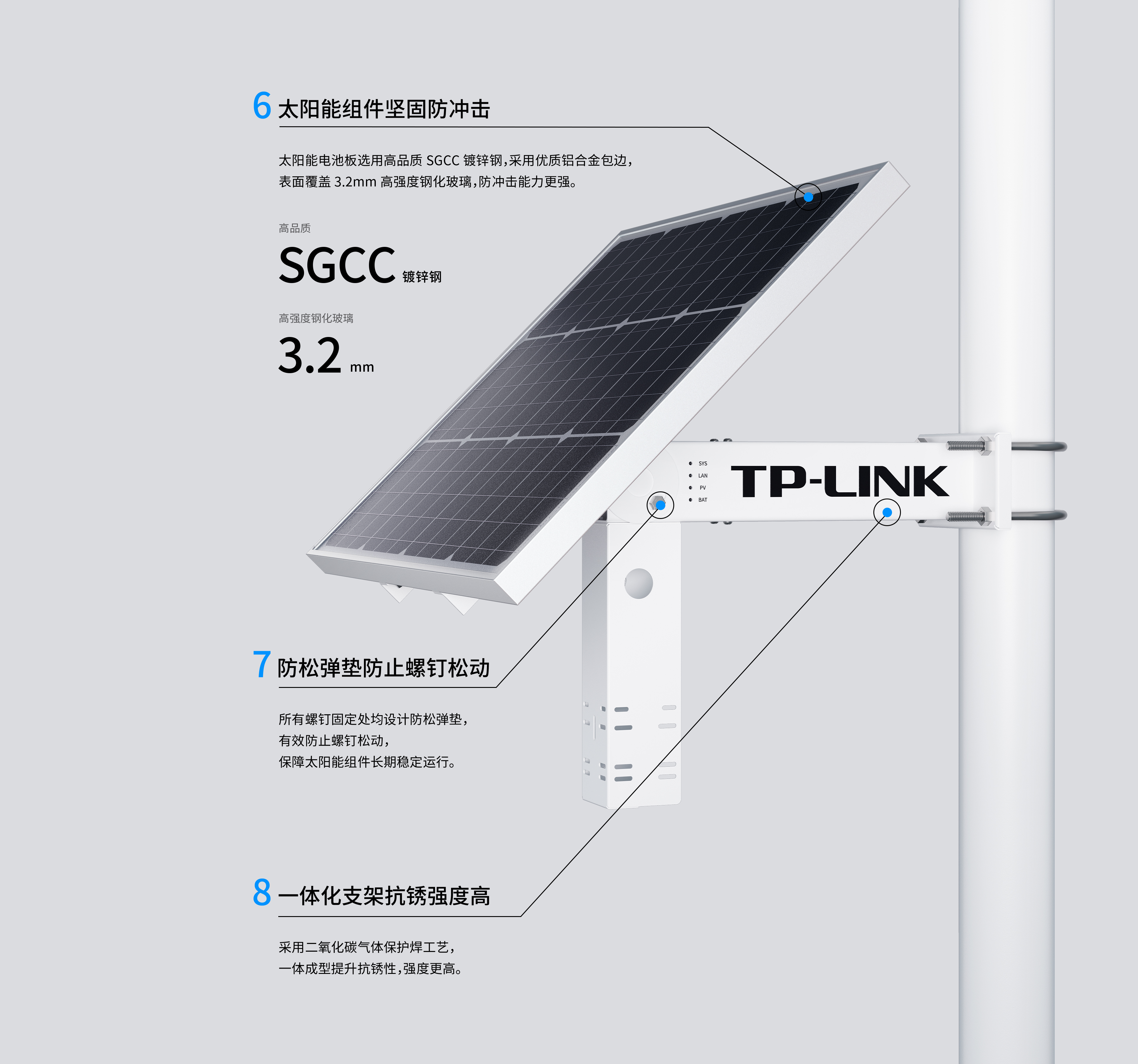 解决方案 - TP-LINK解决方案